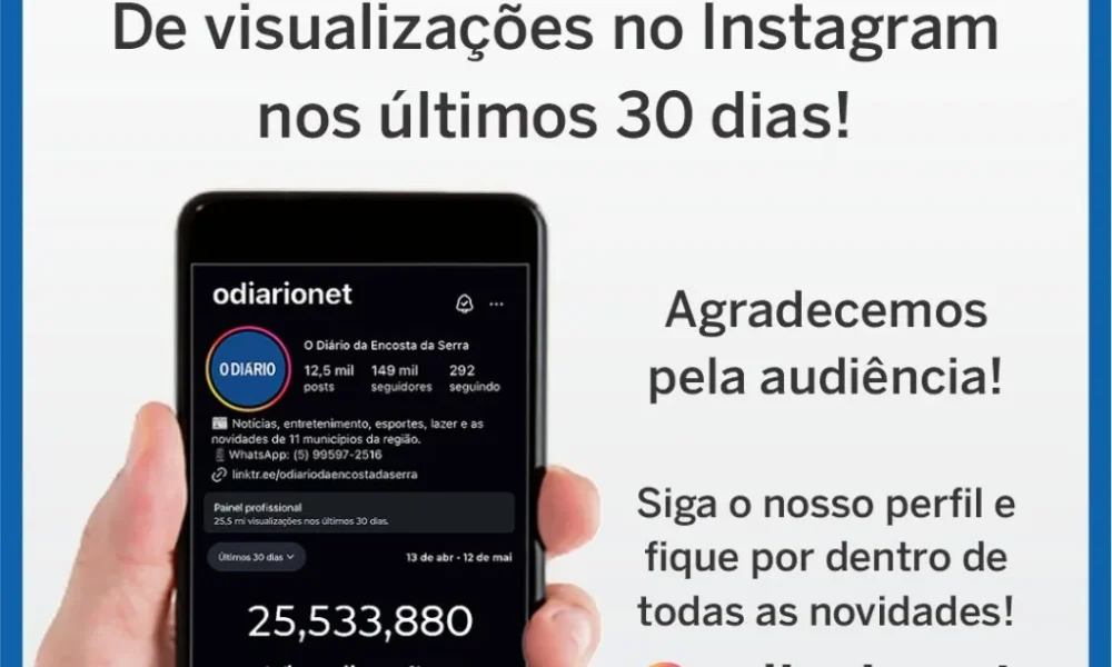 Instagram de O Diário alcança 25,5 milhões de visualizações em 30 dias ...